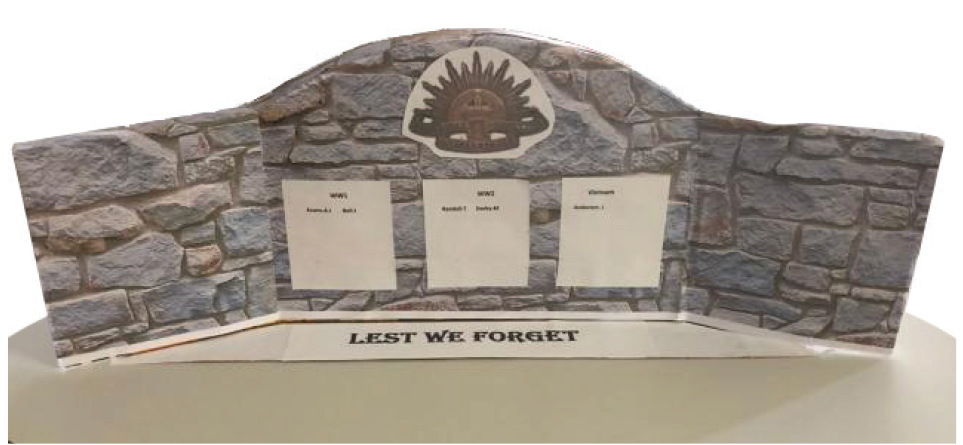 Anglesea War Memorial – Official Site