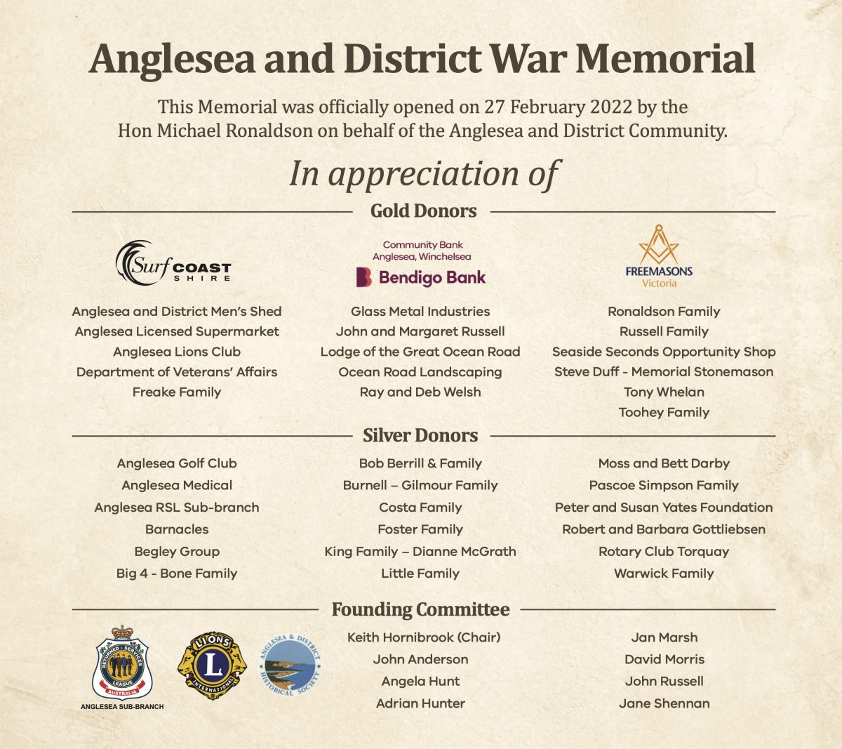 Anglesea War Memorial – Official Site